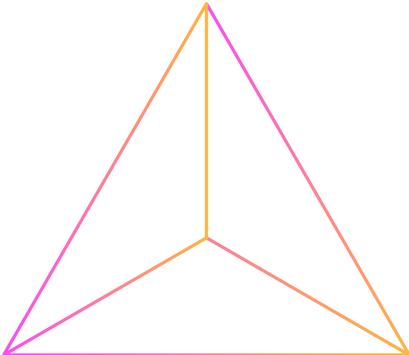 Technical Solution Architect | StartupJobs.cz